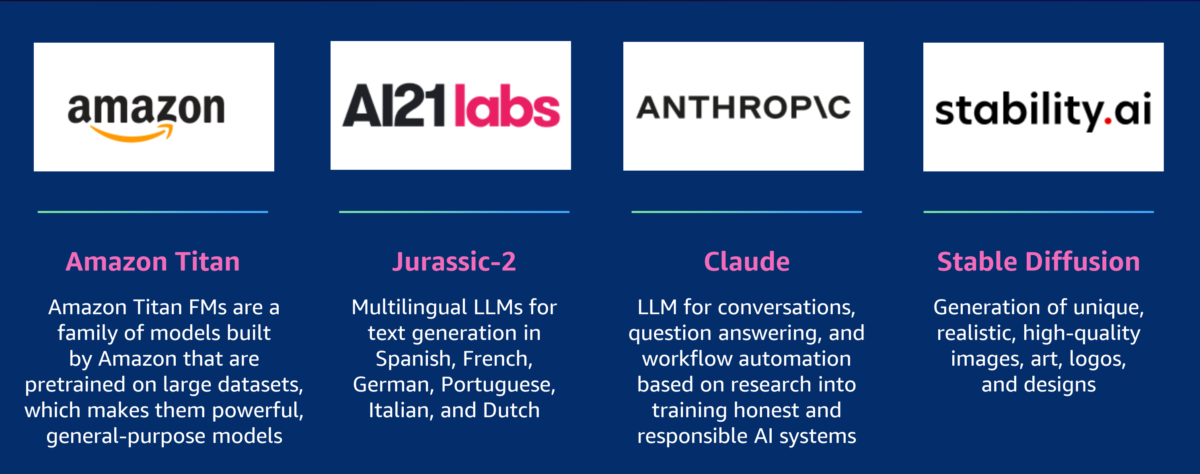 Unleashing the Power of Cloud Migration for Small Enterprises ...